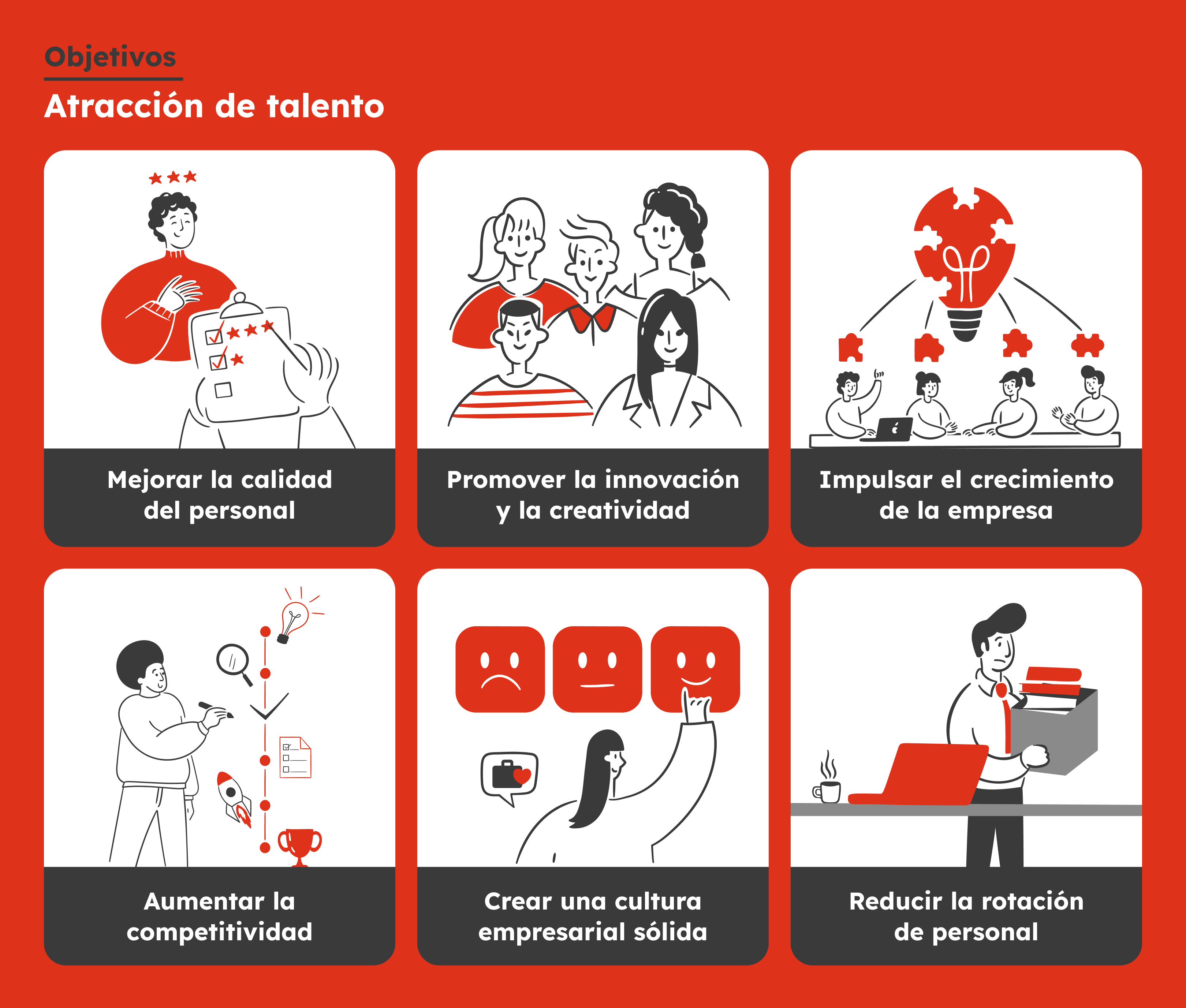 Atracción de talento: ¿Qué es y qué estrategias seguir?